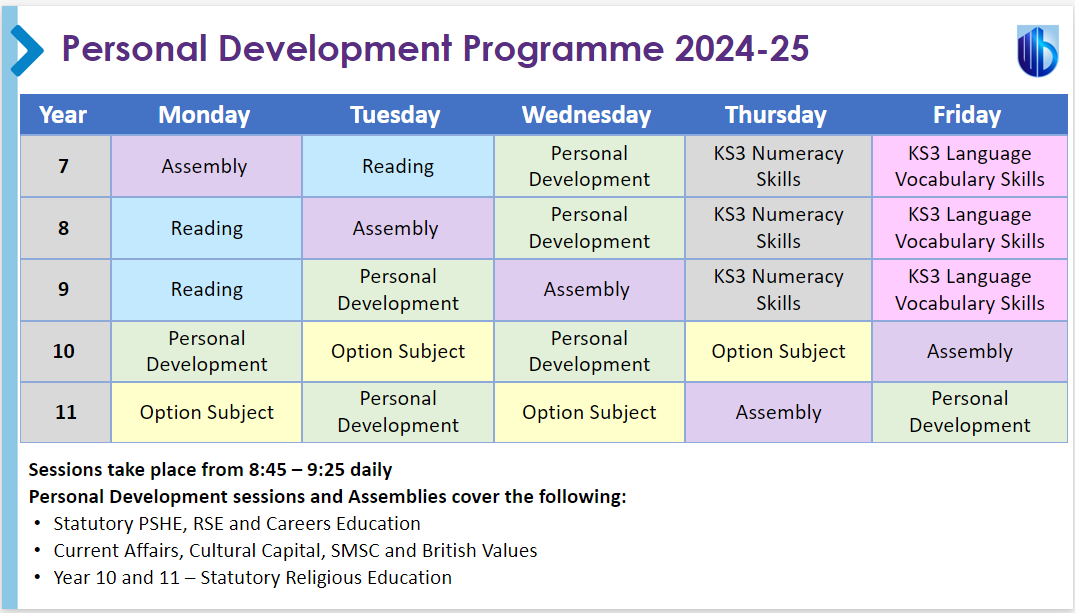 Form Time Programme - West Bromwich Collegiate Academy